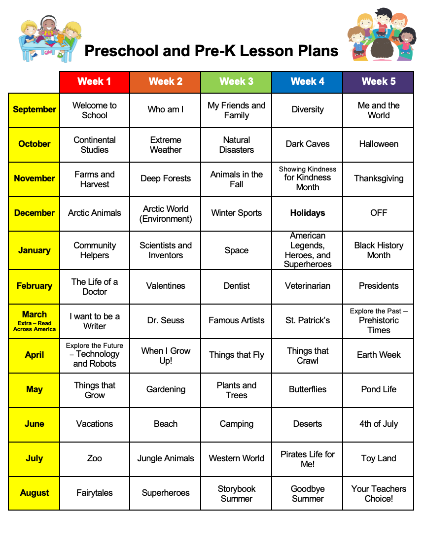 Full Year Preschool and Pre-K Curriculum Version 1 – Admin For You