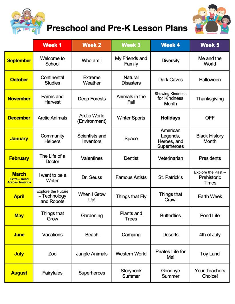 Full Year Preschool and Pre-K Curriculum Version 1 – Admin For You
