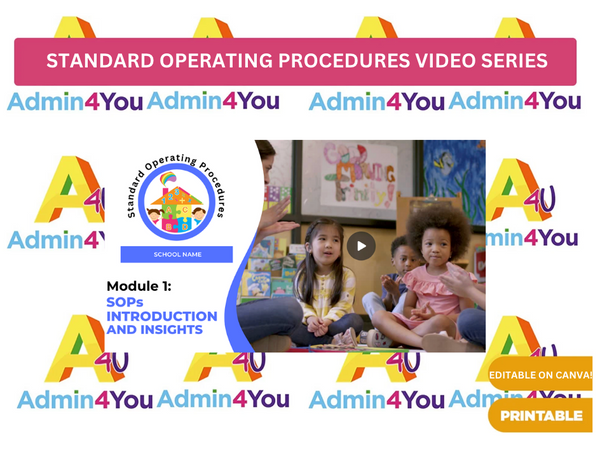 Standard Operating Procedures - The Video Series – Admin For You
