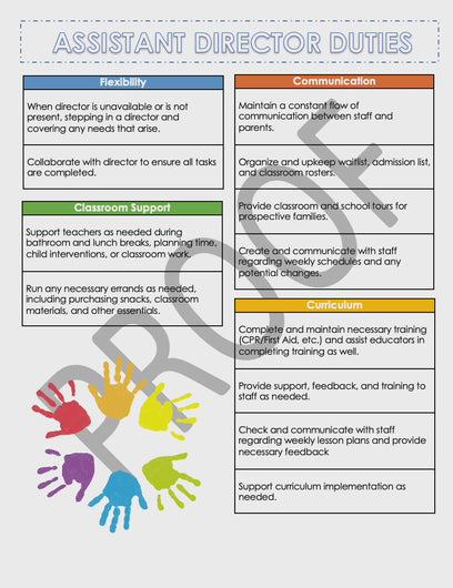Assistant Director VS. Director Duties Chart – Admin For You